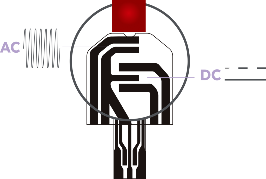 XPER test strips for Diabetes | Diatesse